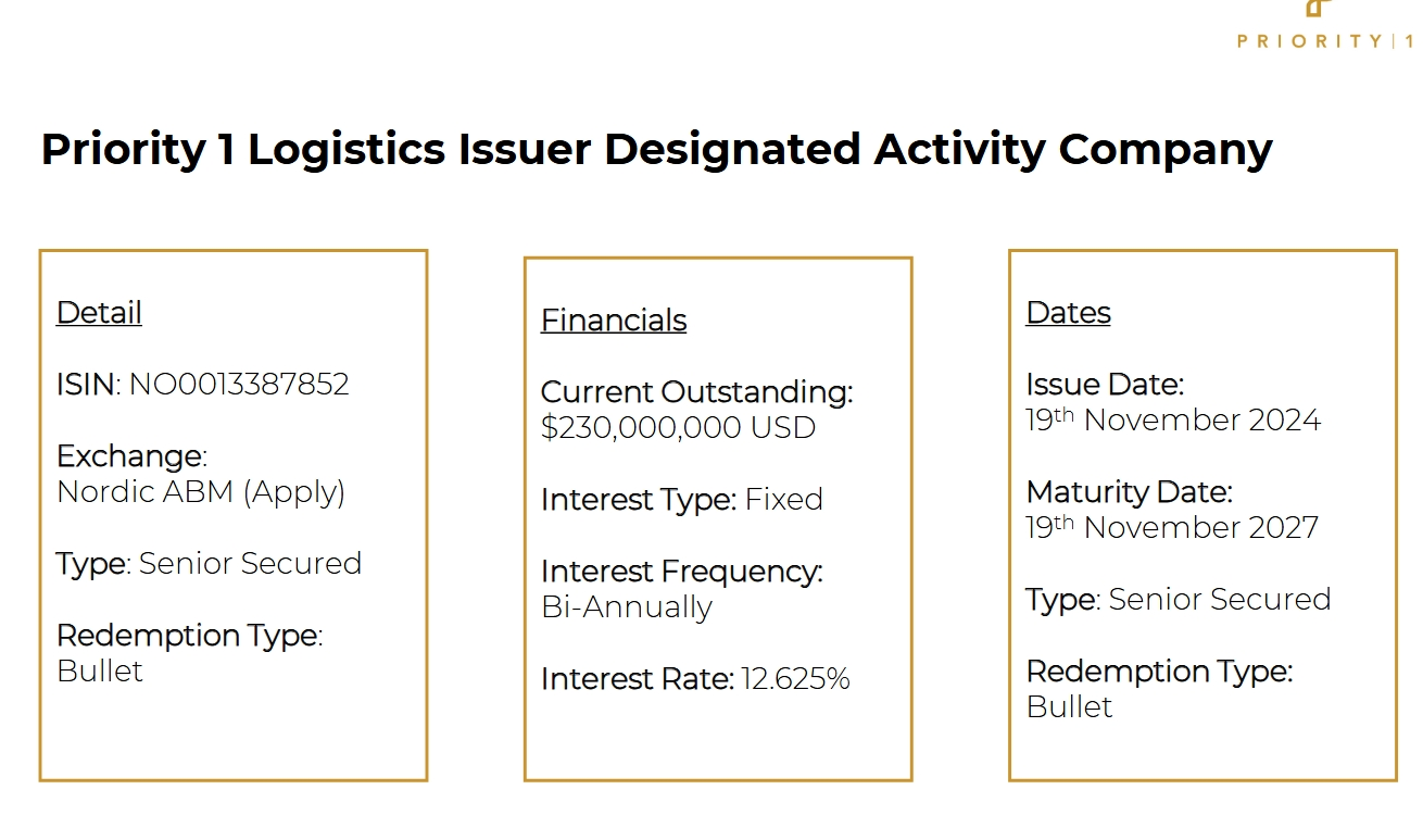 Priority 1 buys European Cargo | News | Airfinance Global